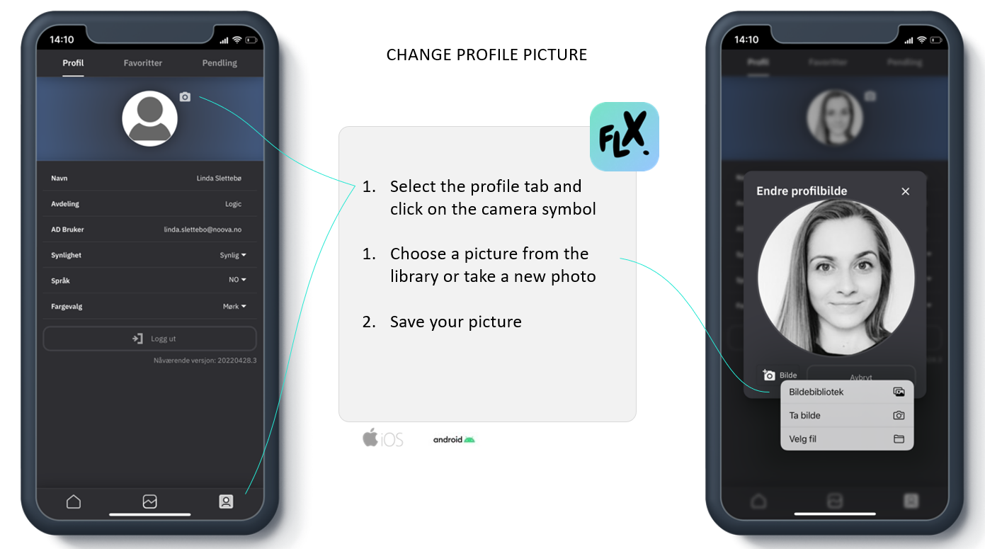 Get support for your FLX solution | FLX | Support